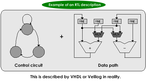 Application System Design Group 3 | Waseda University Togawa Lab.